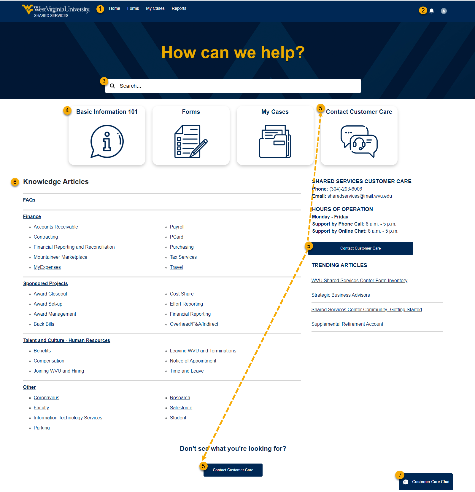 Shared Services Center Community- Getting Started